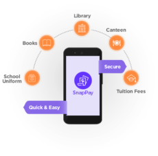 Snap Homework App - Classroom Updates tool for Parents